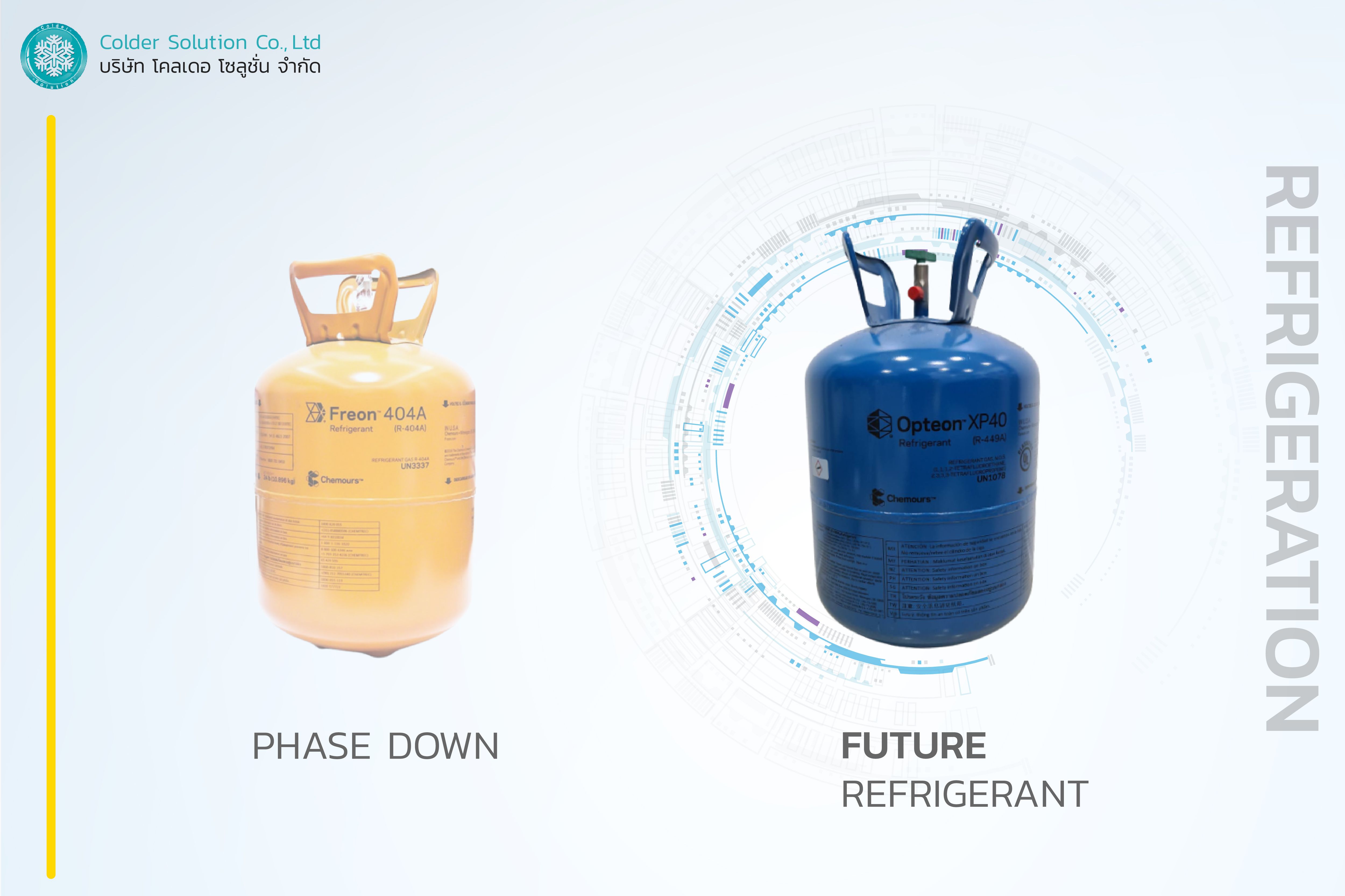 เทรนด์สารทำความเย็น 2023 | บริษัท โคลเดอ โซลูชั่น จำกัด